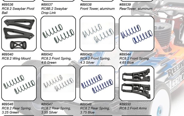 Team Associated RC8.2 Parts « Big Squid RC – RC Car and Truck News, Reviews, Videos, and More!