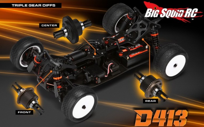 HPI/Hot Bodies D413 4wd 10th Scale Buggy « Big Squid RC – RC Car and ...