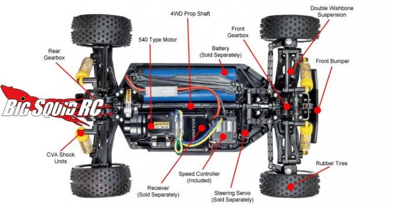 Tamiya Dual Ridge Buggy 2 « Big Squid RC – RC Car and Truck News ...
