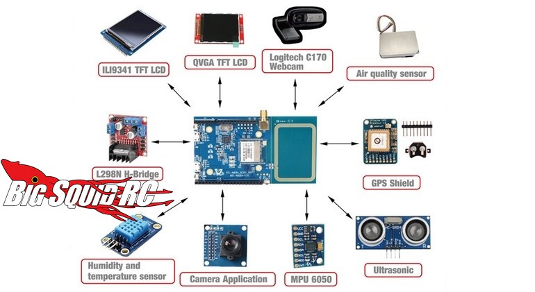 Thunder Tiger Create & Command Robotic Vehicles « Big Squid RC – RC Car ...
