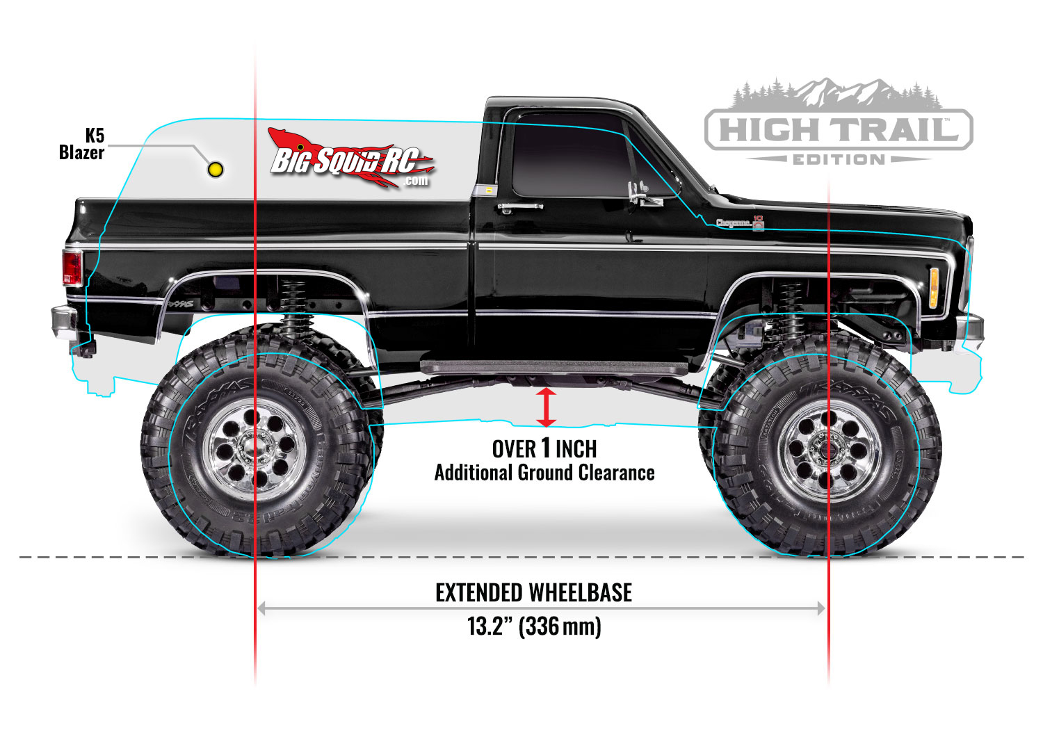 Traxxas TRX-4 Chevrolet K10 High Trail Edition « Big Squid RC – RC Car ...